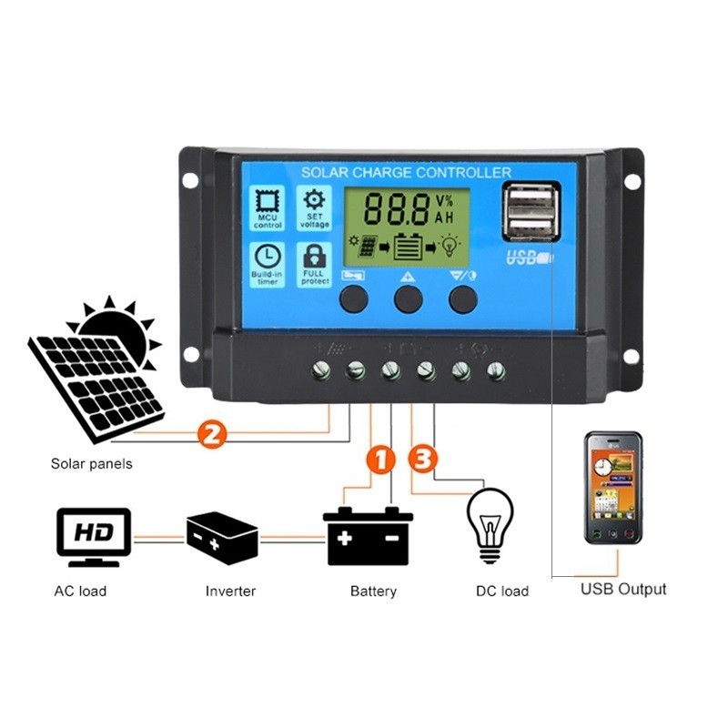 12 Volt 30A PWM Solar Charge Controller Battery Regulator for Solar ...