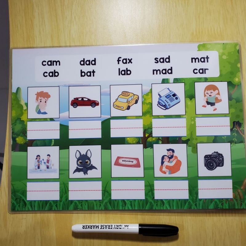 CVC Interactive Charts| FREE DRY ERASE MARKER for 4up orders | A4 Size ...