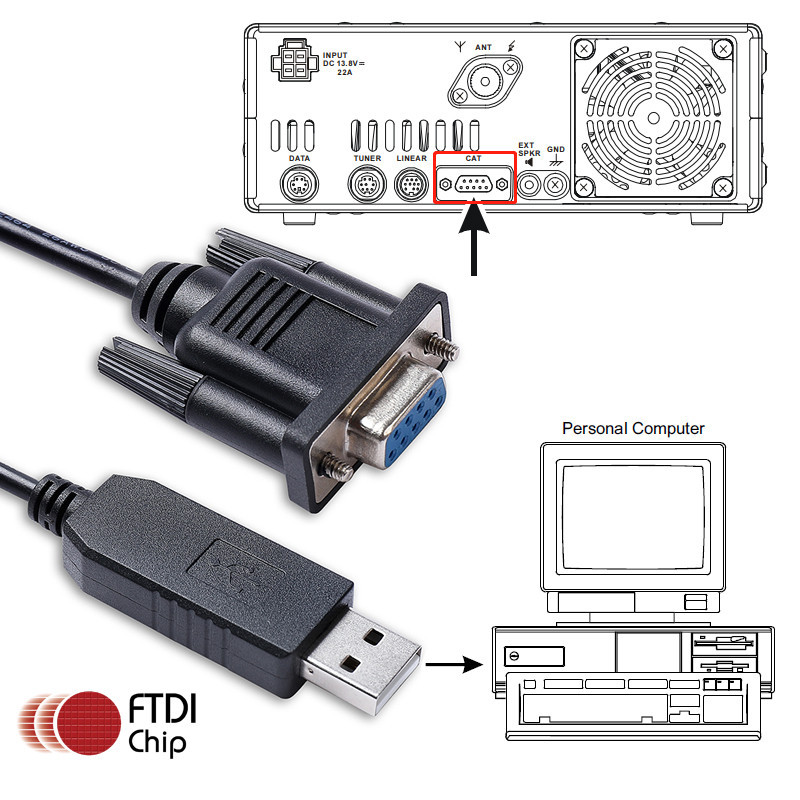 유FTDI USB Yaesu CAT Programming Cable FTDI FT231XS USB Serial to DB9 ...