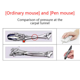 ⚜UTHAI New 2.4G Wireless Mouse Pen Personality Creative Vertical Pen ...