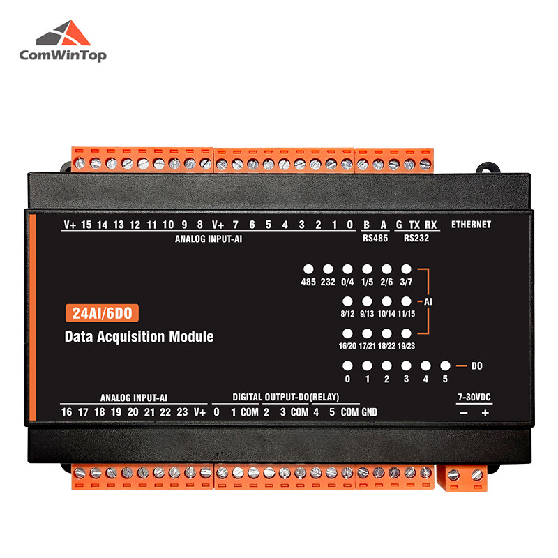 ~CWT-MB308C 24AI+6DO RS485 RS232 Ethernet Modbus Rtu Tcp Io Acquisition Module ☫Z | Shopee ...