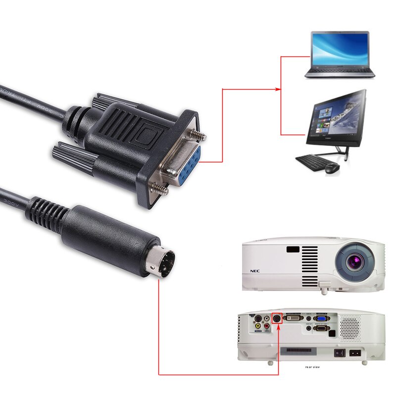 9 Pin DB9 Female to 8-pin Mini Din RS232 Serial PC Control Communication Cable for NEC ...