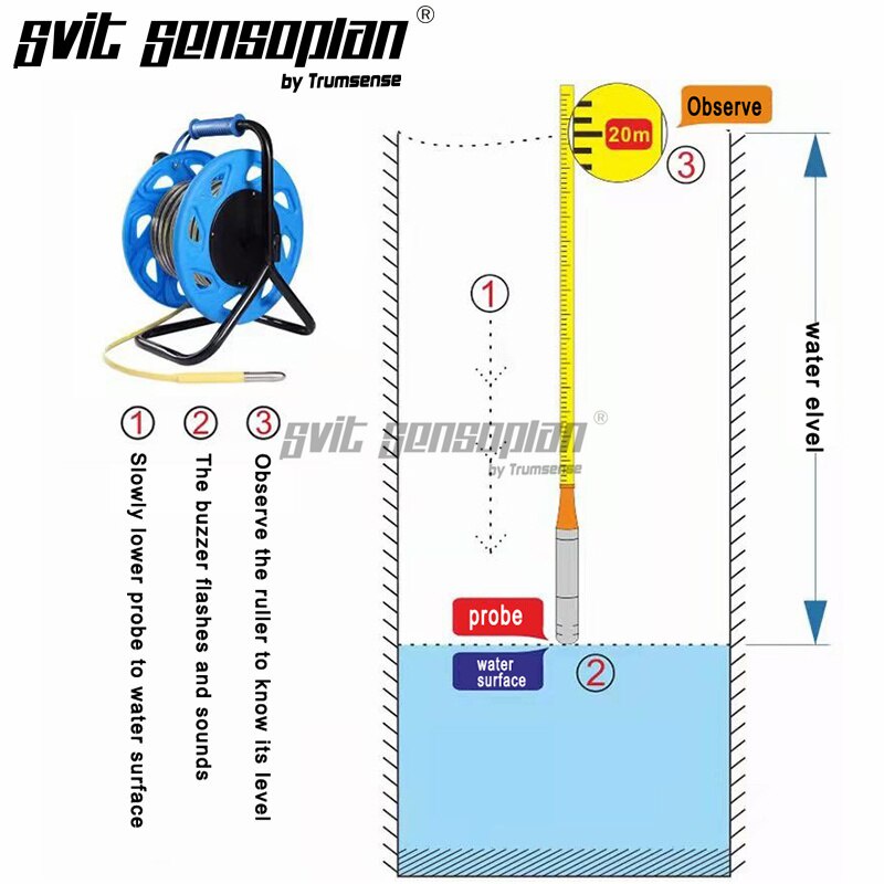 Trumsense 30 Meter Steel Ruler Water Level Gauge Water Presence Sensing Meter Liquid Level Depth ...