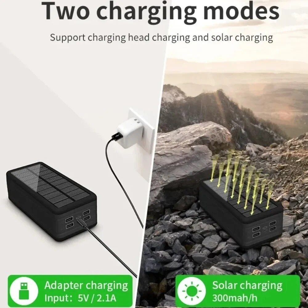 Mobile Phone External Fast Charging Battery, 200000 MAh Solar Battery ...