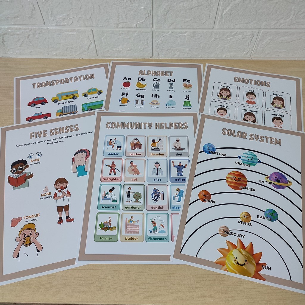LEARNING LAMINATED CHARTS FOR KIDS A4 SIZE | Shopee Philippines