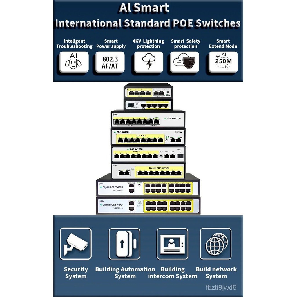 STEAMEMO HY Series POE Switch GIgabit Network Switches With SFP For IP ...