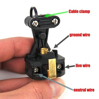 ♀2P+E Drop-proof Rain-proof European Socket Industrial Plug 16A 220V ...