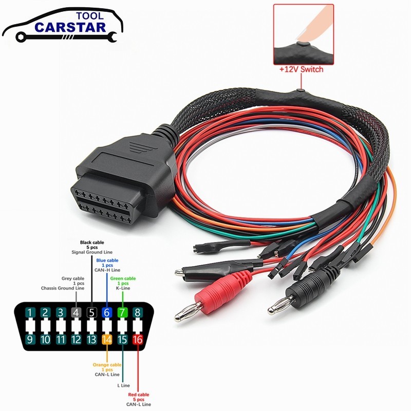 ☃MPPS V21 V18 OBD2 Breakout Tricore Cable For MPPS V18.12.3.8 OBD ...