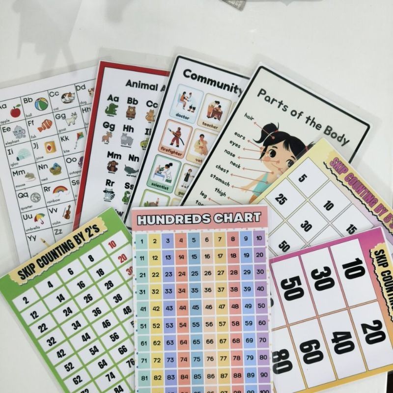 Laminated Chart for Kids waterproof (A4 size) | Shopee Philippines