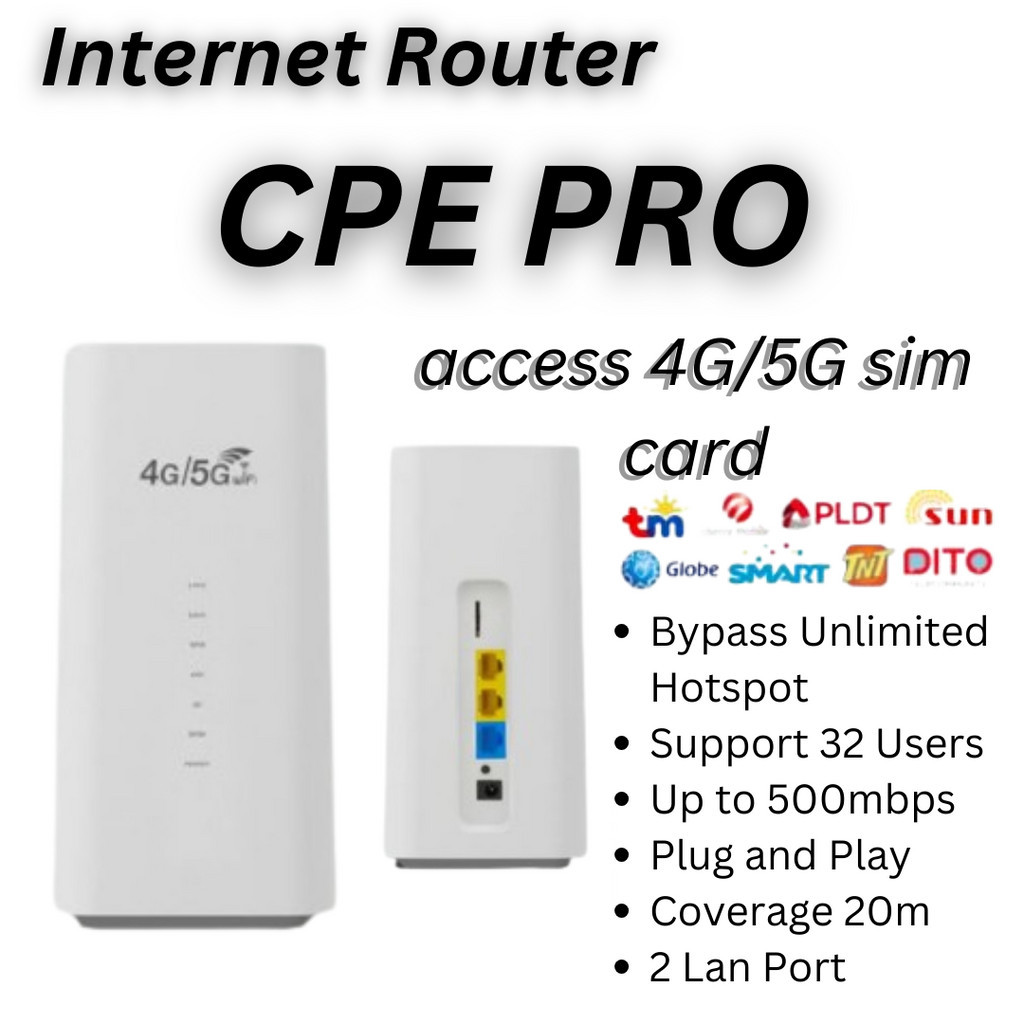 CPE PRO WiFi Router Modem, Access All SIM Cards & Main Line Bypass ...