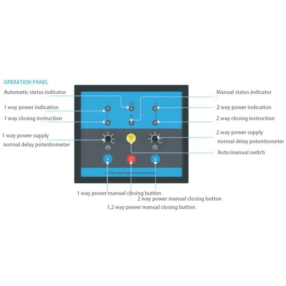 Aisikai SKR2-A ATS intelligent controller SKR2-B LCD control module ...