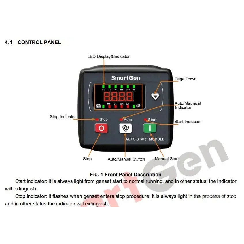 MGC120 Smartgen Genset Controller AMF Auto Start Stop ATS Switching ...