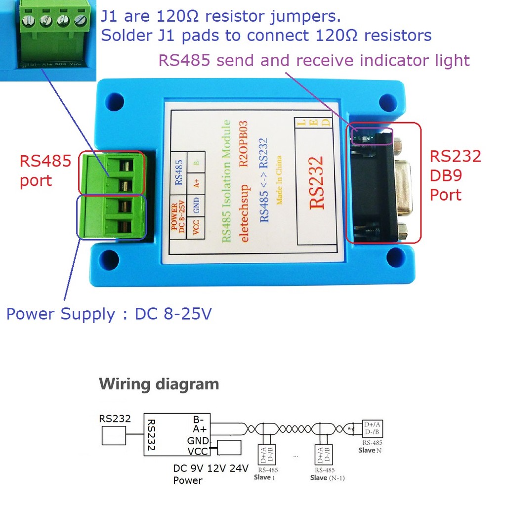 DC 12V 24V RS232 to RS485 Isolator Converter PC COM Serial Port UART ...