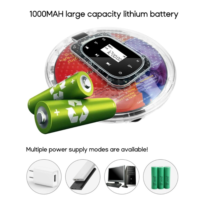 Portable ☋Round CD Player With Headphone Hifi- Music Player Touch ...
