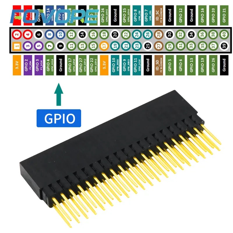 40Pin GPIO Connector 2x20-pin(40Pin) Extra Tall Female Stacking Header for Raspberry Pi A+ ...