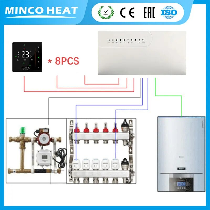 MINCO HEAT Water Floor Heating Systems Thermostat Central Heating ...