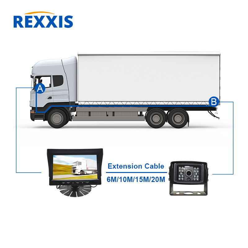 AHD 360 Panoramic Bird View Parking Security System Recording Device ...