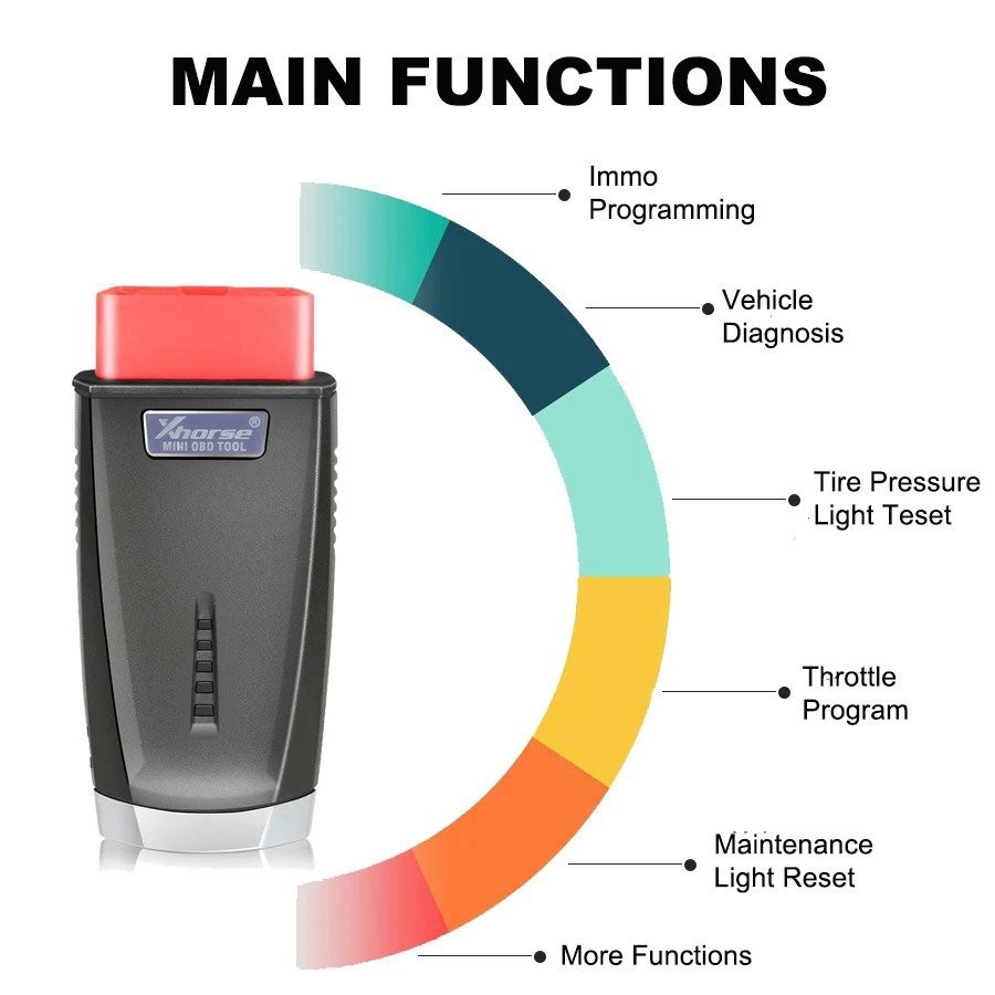 Original Xhorse VVDI MINI OBD Key Tool Work Key Programming Tool With ...