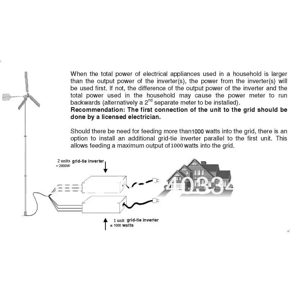 MPPT 2000W 2KW Wind Power Grid Tie Inverter with Dump Load Controller ... MPPT 2000W 2KW Wind Power Grid Tie Inverter with Dump Load Controller ...