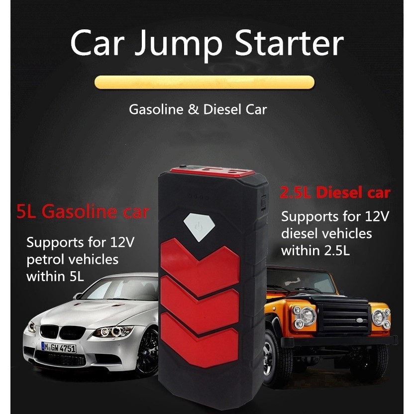 USB 4 portable battery pack, super power booster charger super car ...