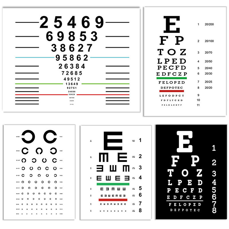 ⓥEye Visual Acuity Test Snellen Chart Print Canvas Painting Wall Art ...