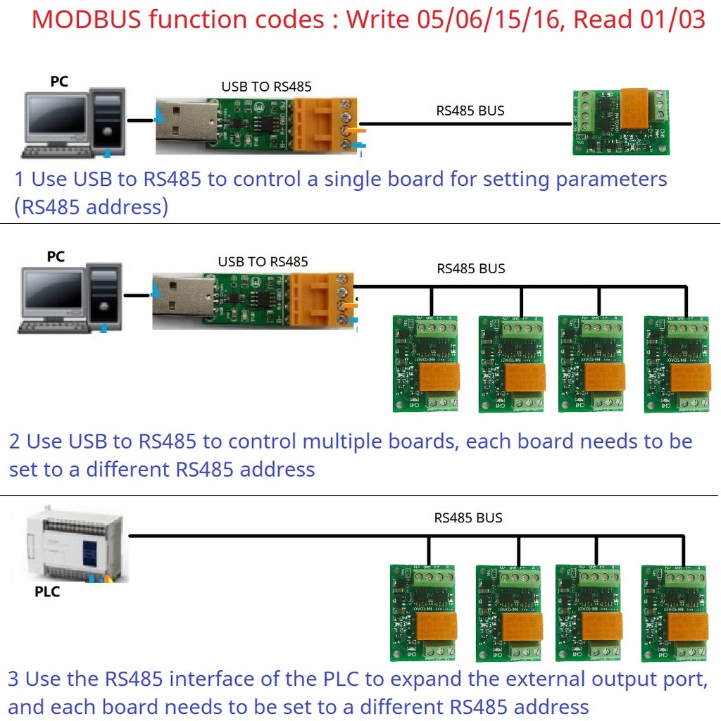 ☆UART Serial Port Switch DC 12V 24V 1CH 3A Small Relay Board RS485 ...