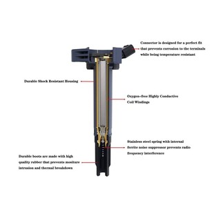 OE# 19005277 Good Quality Car Ignition Coil 28077401 For Geely IGJV ...