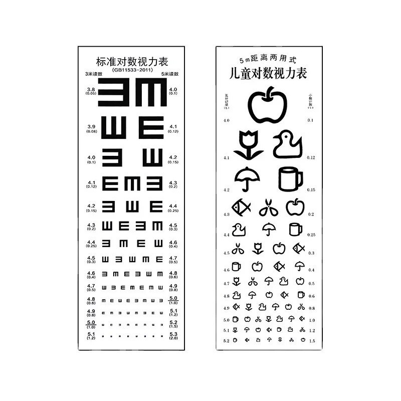 ☢Waterproof Snellen Eye Chart Standard Visual Testing Acuity Chart ...