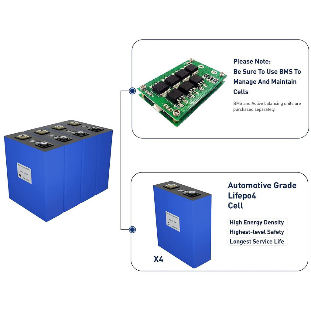 ☮US warehouse 3.2V 280ah grade a lifepo4 cells, batteries lithium ion ...