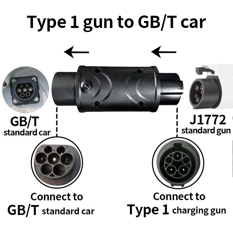 ♥Teschev Type 1 to GBT EV Charging Adaptor Type1 to GBT Adaptor 32A SAE ...