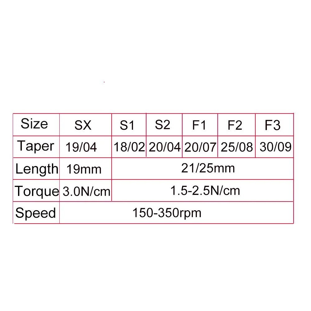 Dental rotary super files gold files rotary files niti heat activation endodontic flexible ...