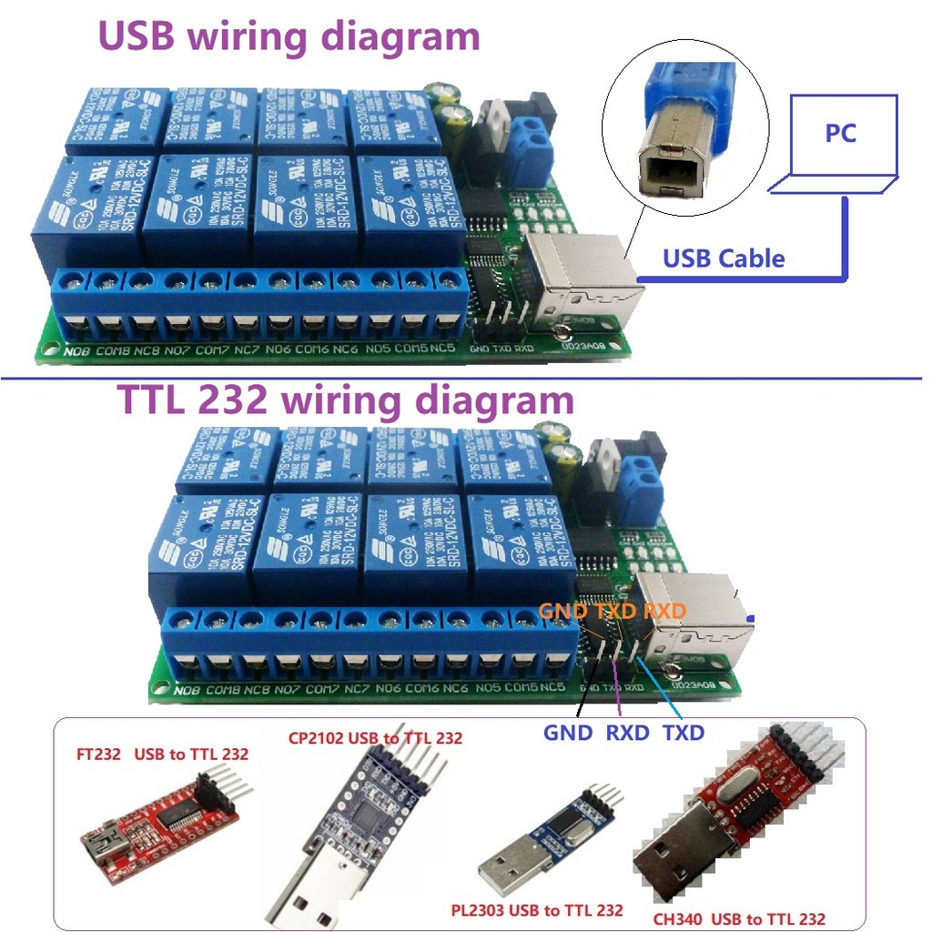 ️UD23A08 DC 5V 12V 24V 8CH 2 in 1 USB Serial Port Relay Module UART ...