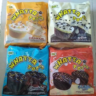 Shop whatta tops for Sale on Shopee Philippines