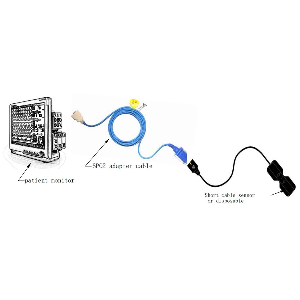 Newly launched patible Masimo M-LNOP patient monitor Spo2 Oxygen Sensor ...