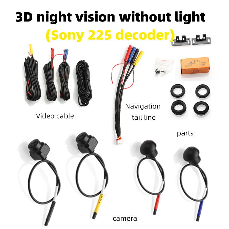 panoramic 360 camera hd sony 225 bird's eye view system universal 360 ...