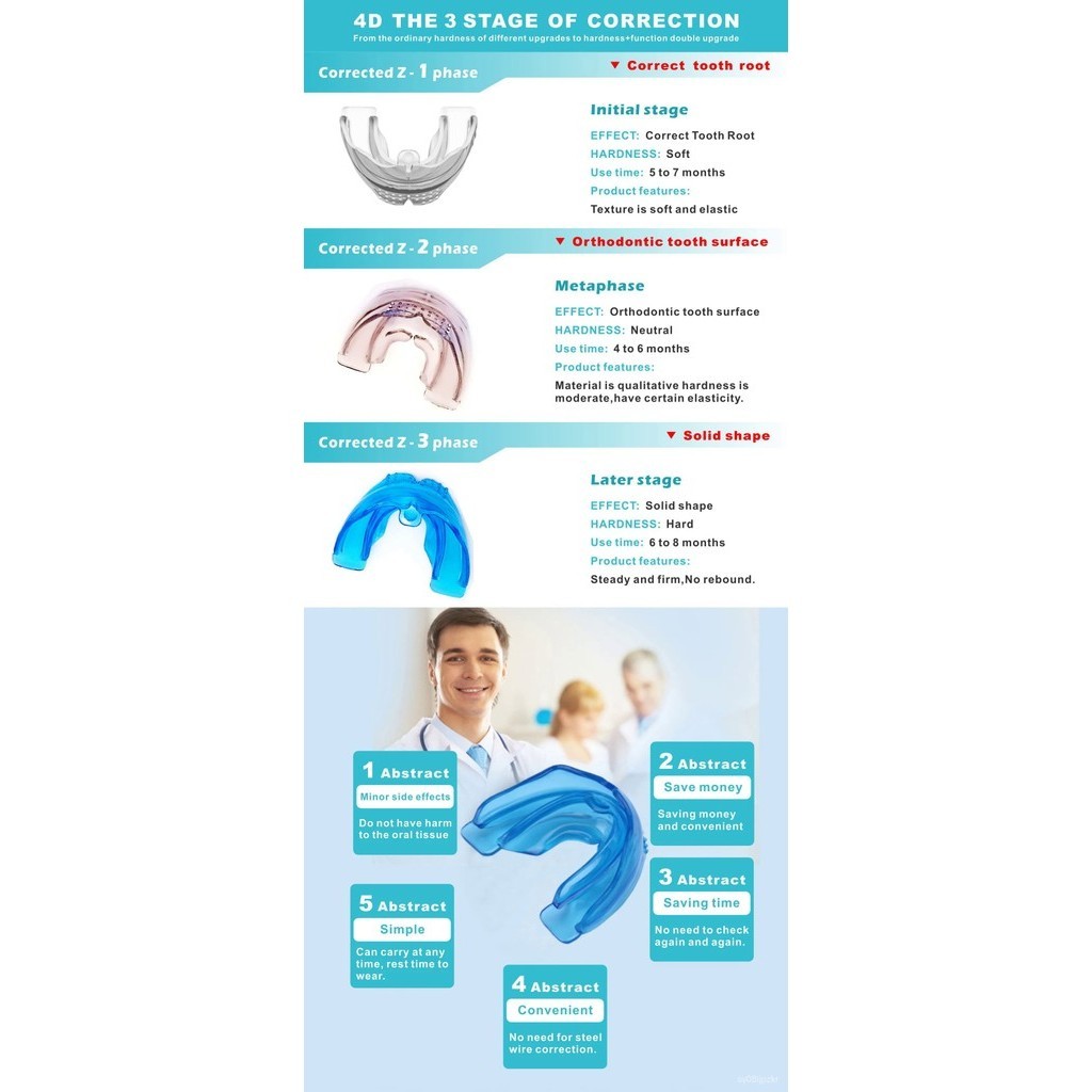 Adult Tooth Invisible Orthodontics Braces Teeth Whitening Orthotics ...
