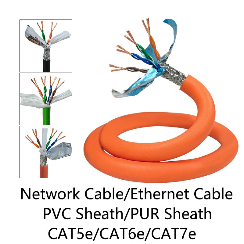 Super CAT5e CAT6e CAT7e Flexible Network Cable Industrial Ethernet ...