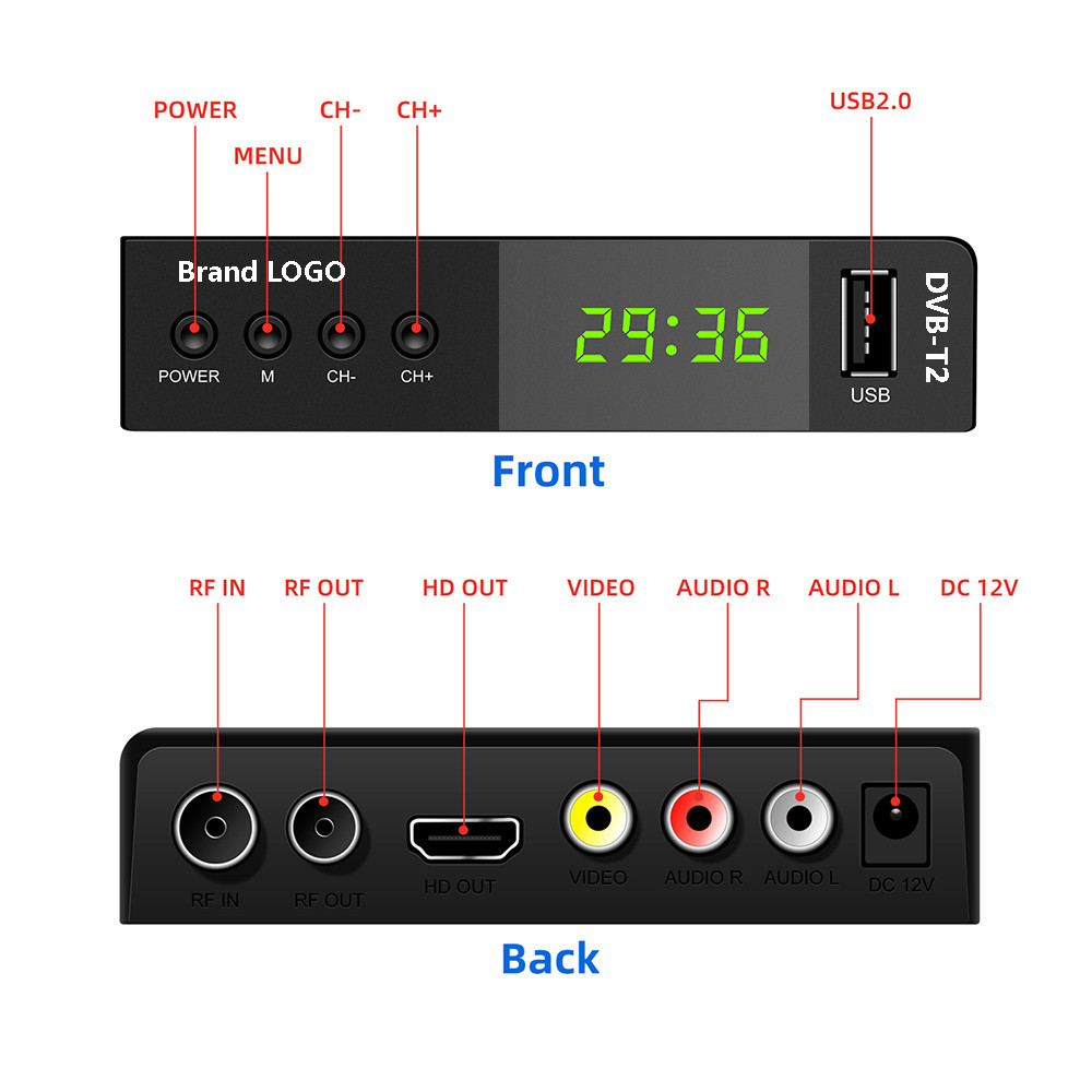 RTS Digital Set Top Box Full HD MPEG4 Support PVR Wifi Car Receiver DVB ...