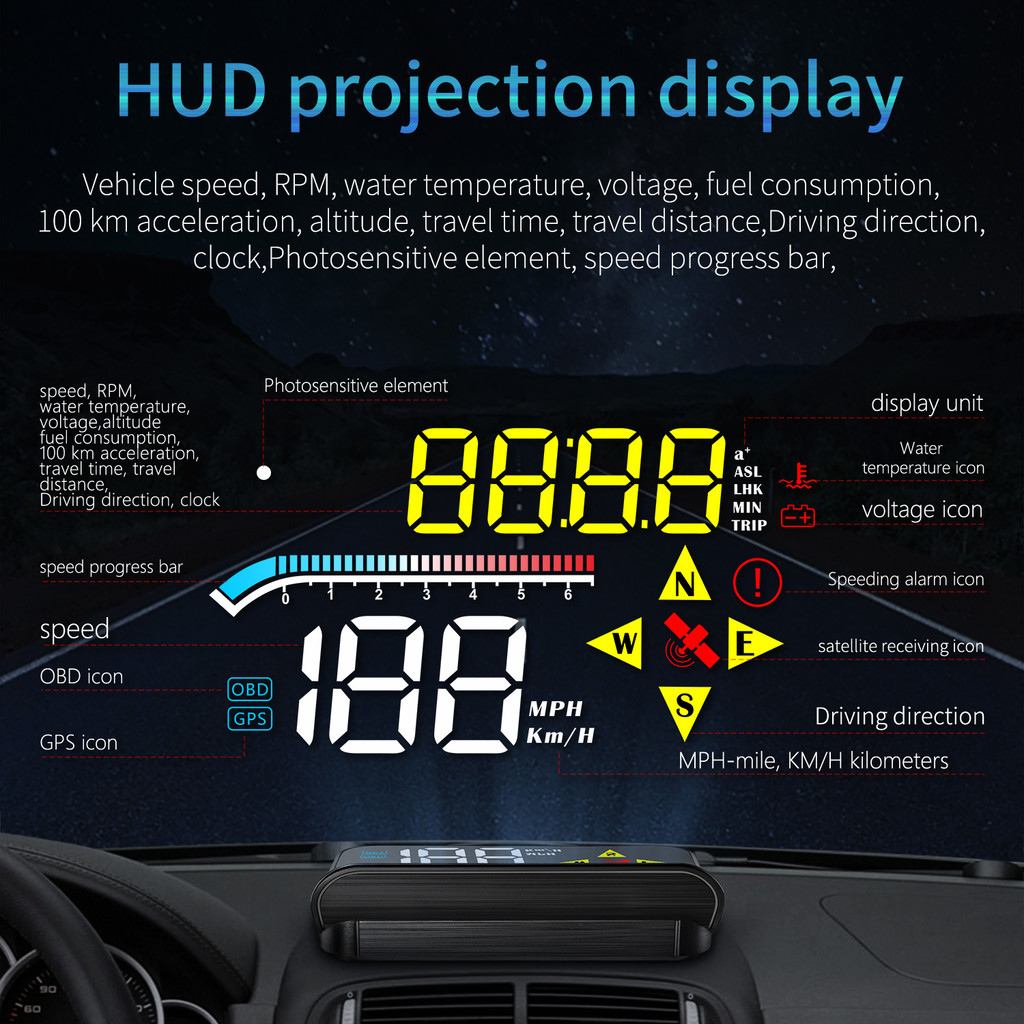 ☢KINLANAO M17 HUD OBD GPS Head Up Display Projection on Glass Car Speed ...