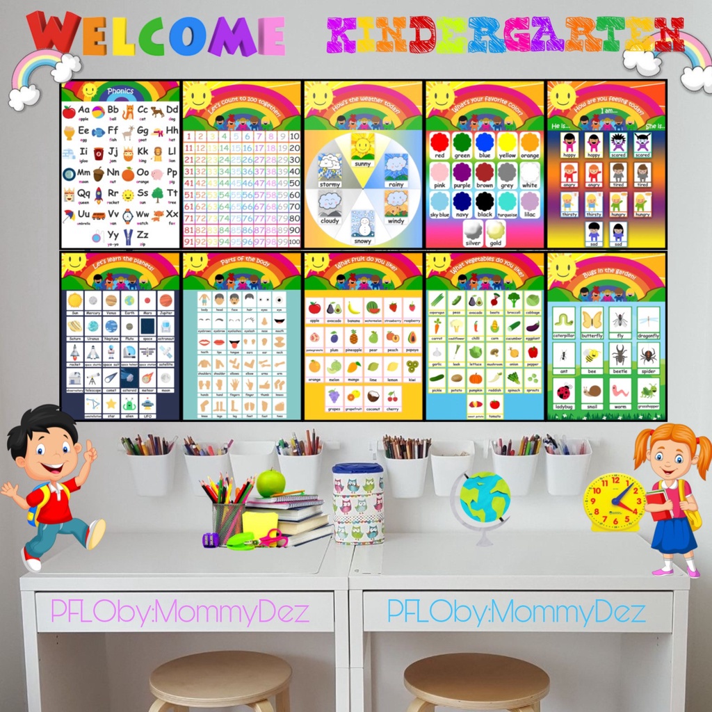 ☌PRE SCHOOLERS,KINDERGARTEN,GRADE BEGINNERS POSTERS/CHARTS LAMINATED ...