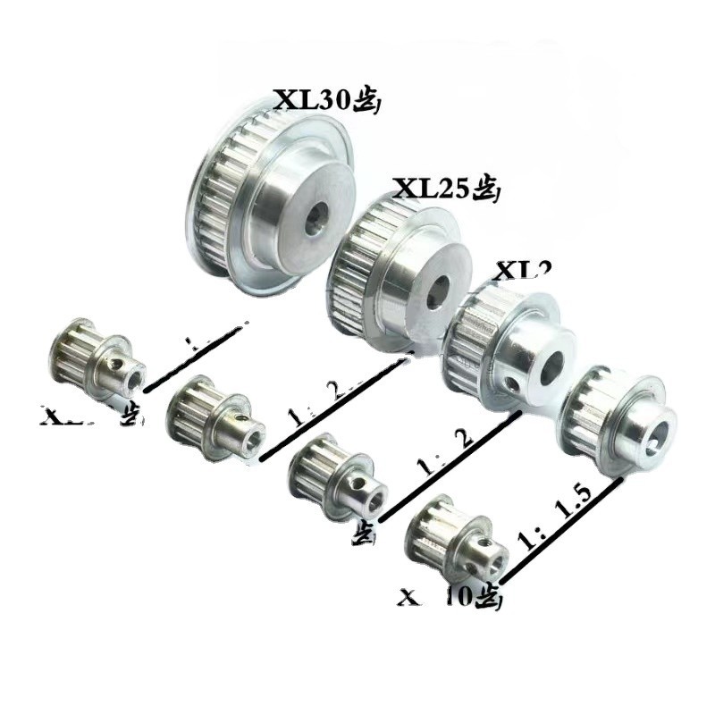 POWGE HTD 3M 5M 8M 2GT 3GT 5GT 8YU S2M S3M MXL XL L H T2.5 T5 T10 ...