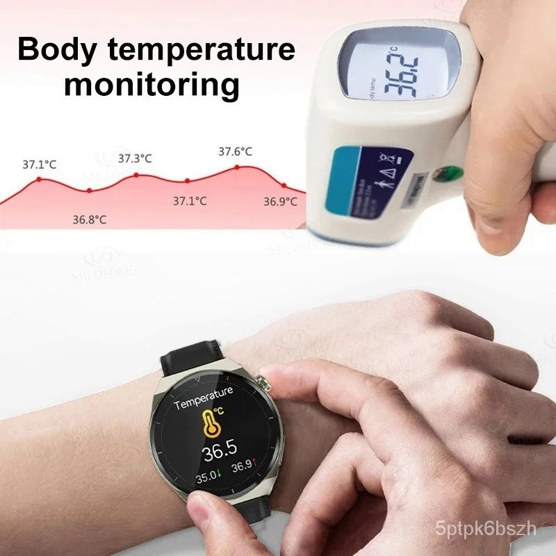 XIAOMI Bluetooth Call Smart Watch ECG PPG Dual PD Dynamic Heart Rate ...