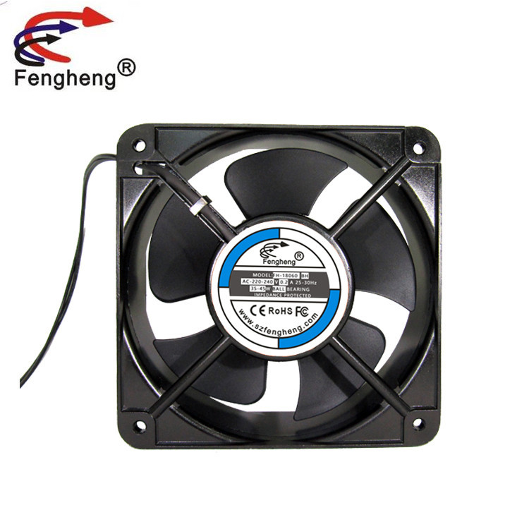 18060 AC Motor Cooling Fan 110V 220V 180x180x60mm Clothes Dryer Ball ...