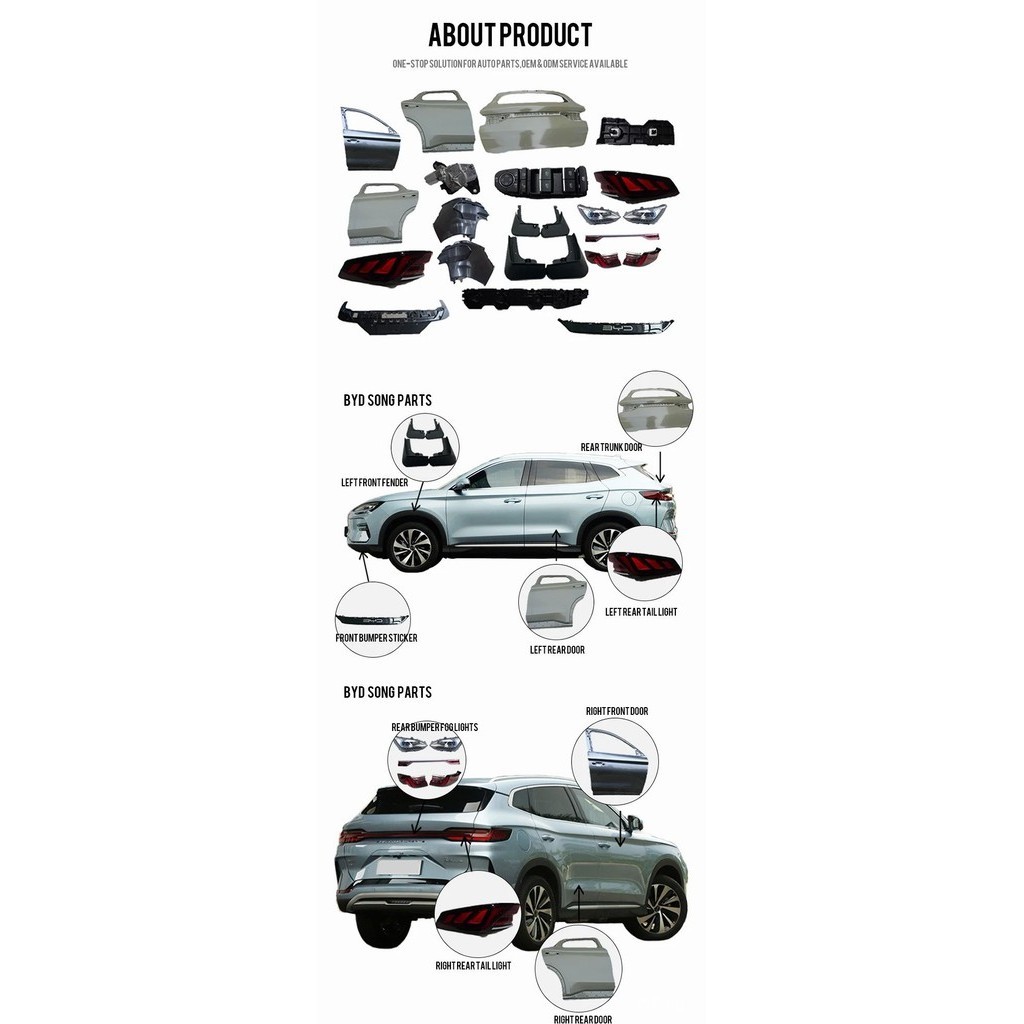 original byd auto parts byd car spare parts Fenders bumpers doors ...