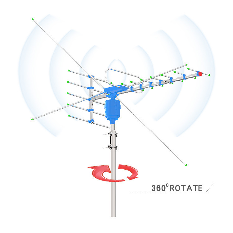 Topsale Antena remote controlled rotation antenna 360 degree rotating ...