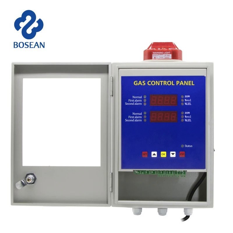 wall-mounted multi gas monitor panel | four channels O2 CO2 CL2 H2S 4 ...