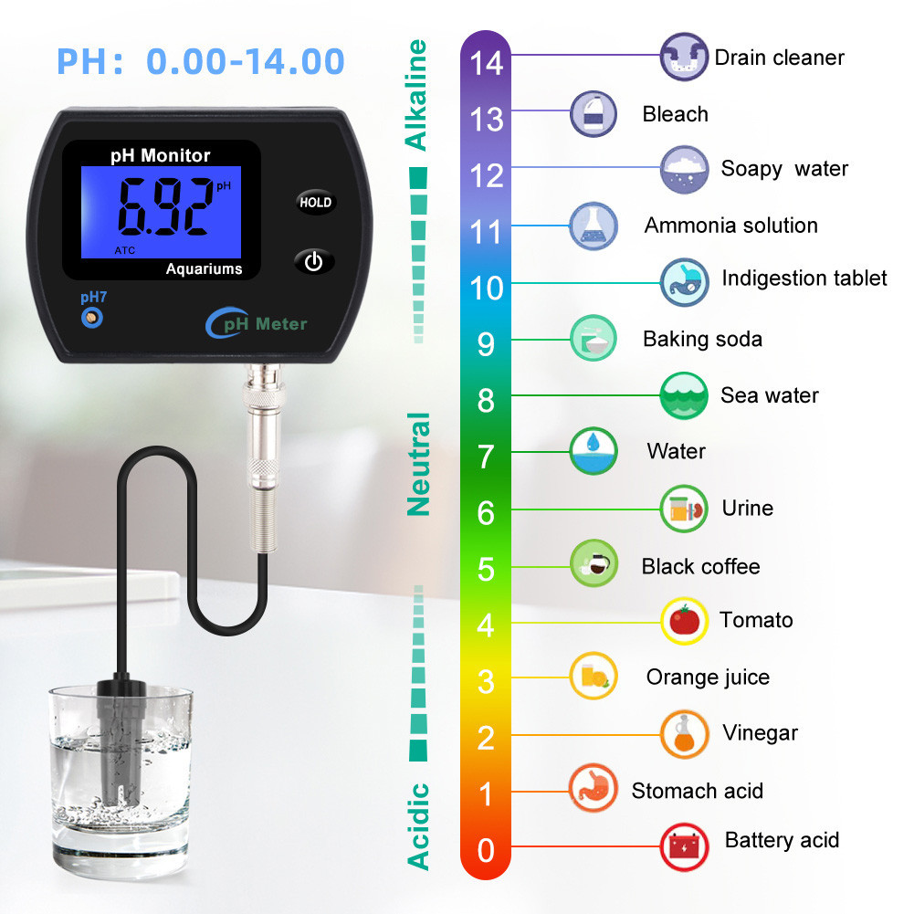 ♡Digital PH Meter for Water Multi-Parameter Water Tester Wall Mounted ...