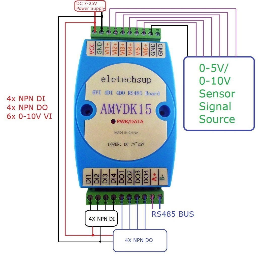 ♥3IN1 6AI-4DI-4DO 4-20MA 0-5 0-10V DI-DO RS485 IO Module for Temperature Humidity PT100 K J ...