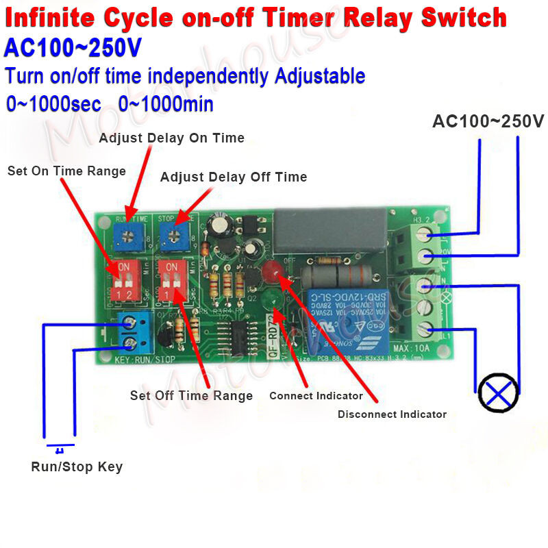 ★AC 100V-250V 110V 120V 220V 230V Adjustable Delay Time Repeat Turn ON/OFF Infinite Loop Cycle T ...