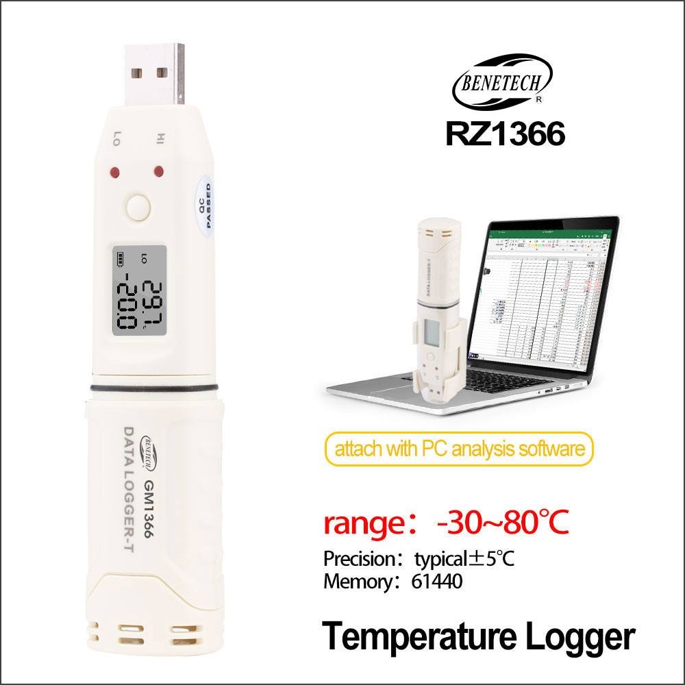 【BENETECH Digital Thermometer Hygrometer Temperature Humidity ...